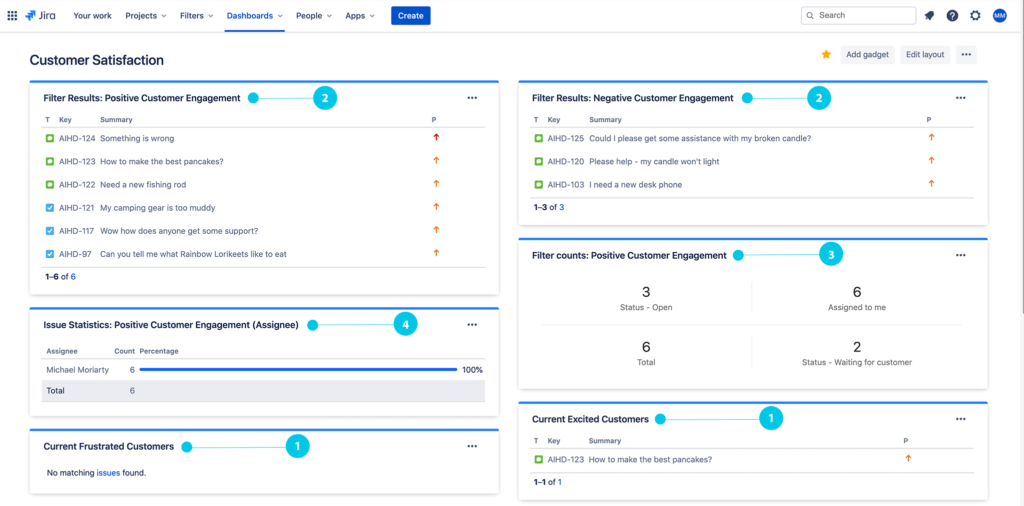 Create a customer satisfaction dashboard – Izymes – Builders and Developers